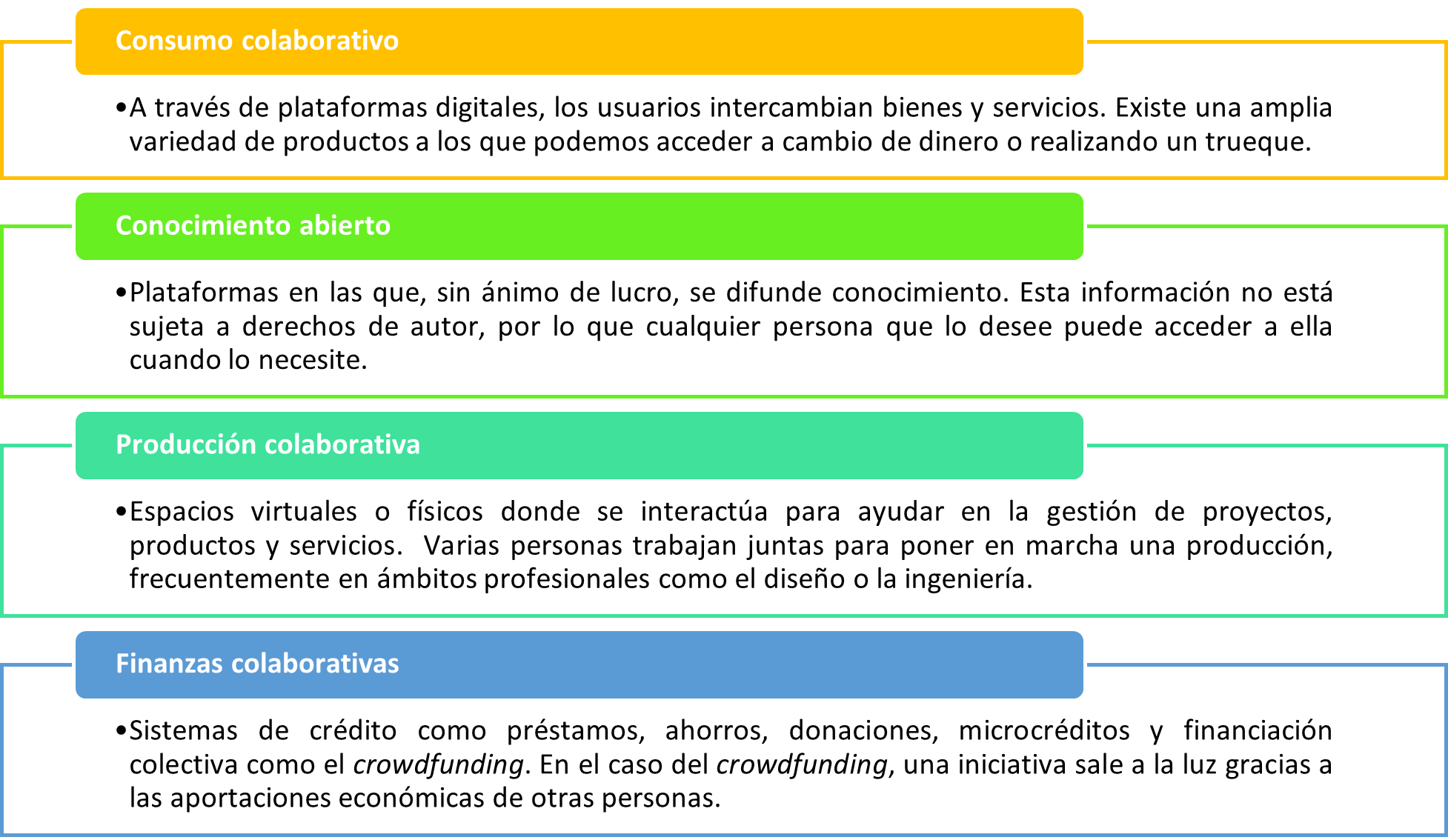 Observatorio Nacional de Prospectiva